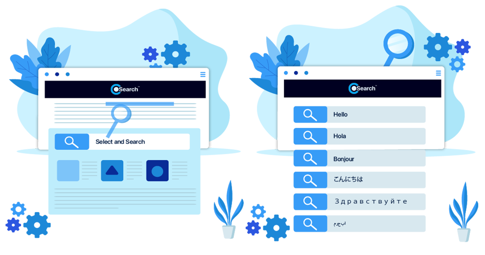 Features | World's First AI-Infused Contextual Search engine | SpotSearch